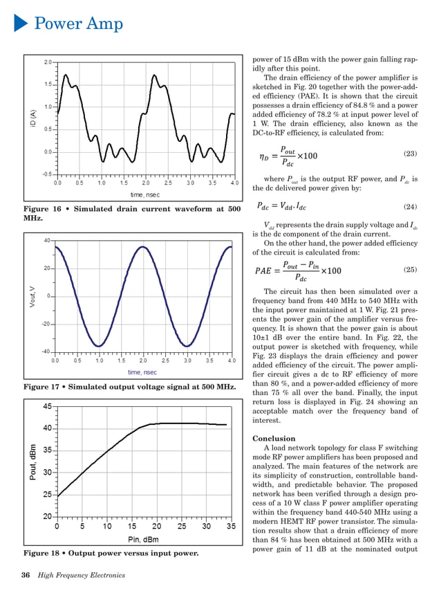 Class-F RF Power Amplifier with a New Load Network Configuration | PDF
