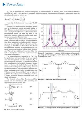 Class-F RF Power Amplifier with a New Load Network Configuration | PDF