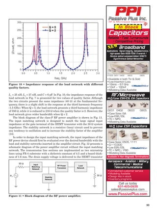 Class-F RF Power Amplifier with a New Load Network Configuration | PDF