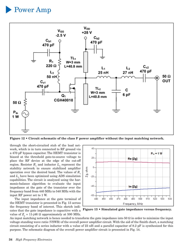Class-F RF Power Amplifier with a New Load Network Configuration | PDF