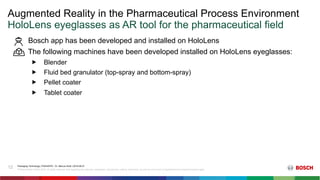 Marcus Knöll (Bosch): Implementation of Augmented Reality in the ...