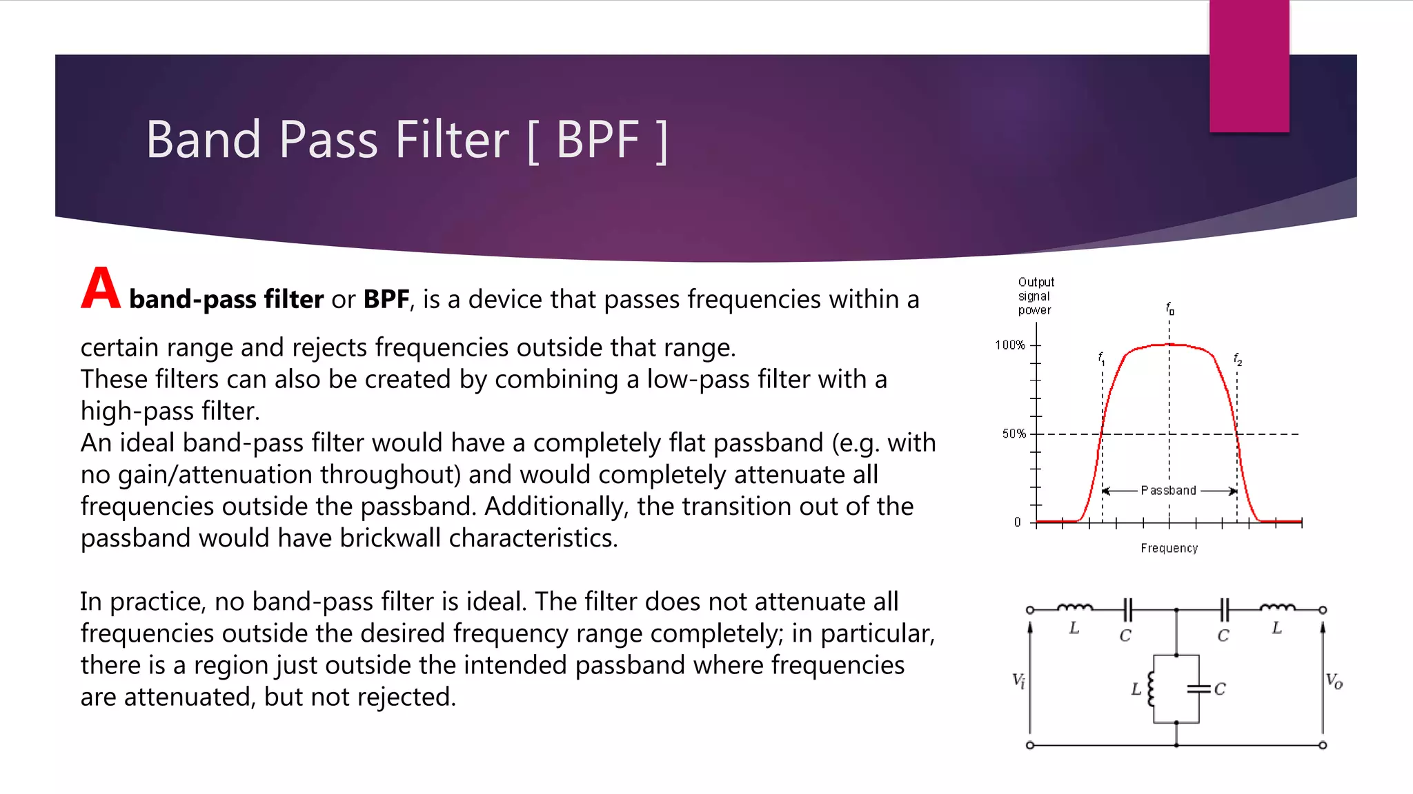 Finite Impulse Response Band Pass Filter Pptx Digital Audio Computer Software And Applications