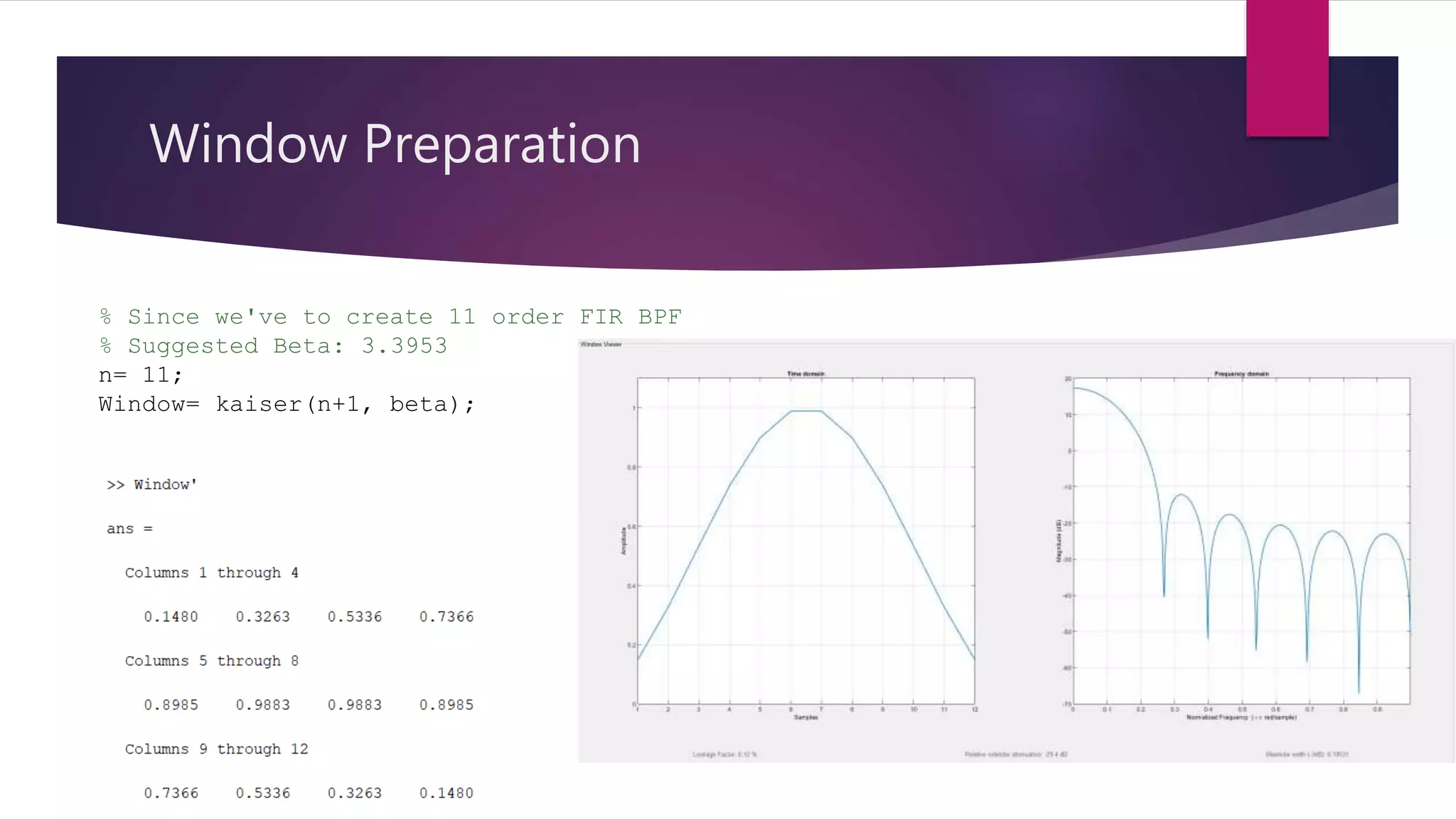 Finite Impulse Response Band Pass Filter Pptx Digital Audio Computer Software And Applications