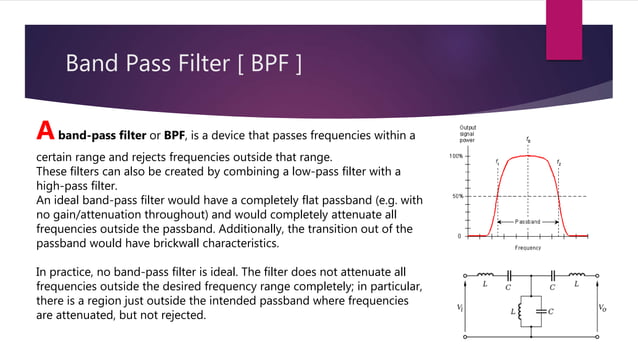 Finite Impulse Response Band Pass Filter Pptx Digital Audio Computer Software And Applications