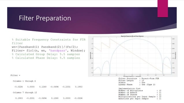 Finite Impulse Response Band Pass Filter Pptx Digital Audio Computer Software And Applications