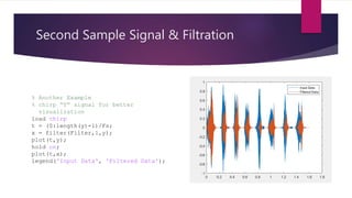 Finite Impulse Response Band Pass Filter | PPTX | Digital Audio | Computer Software and Applications