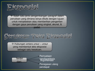TEKS EKSPOSISI | PPTX