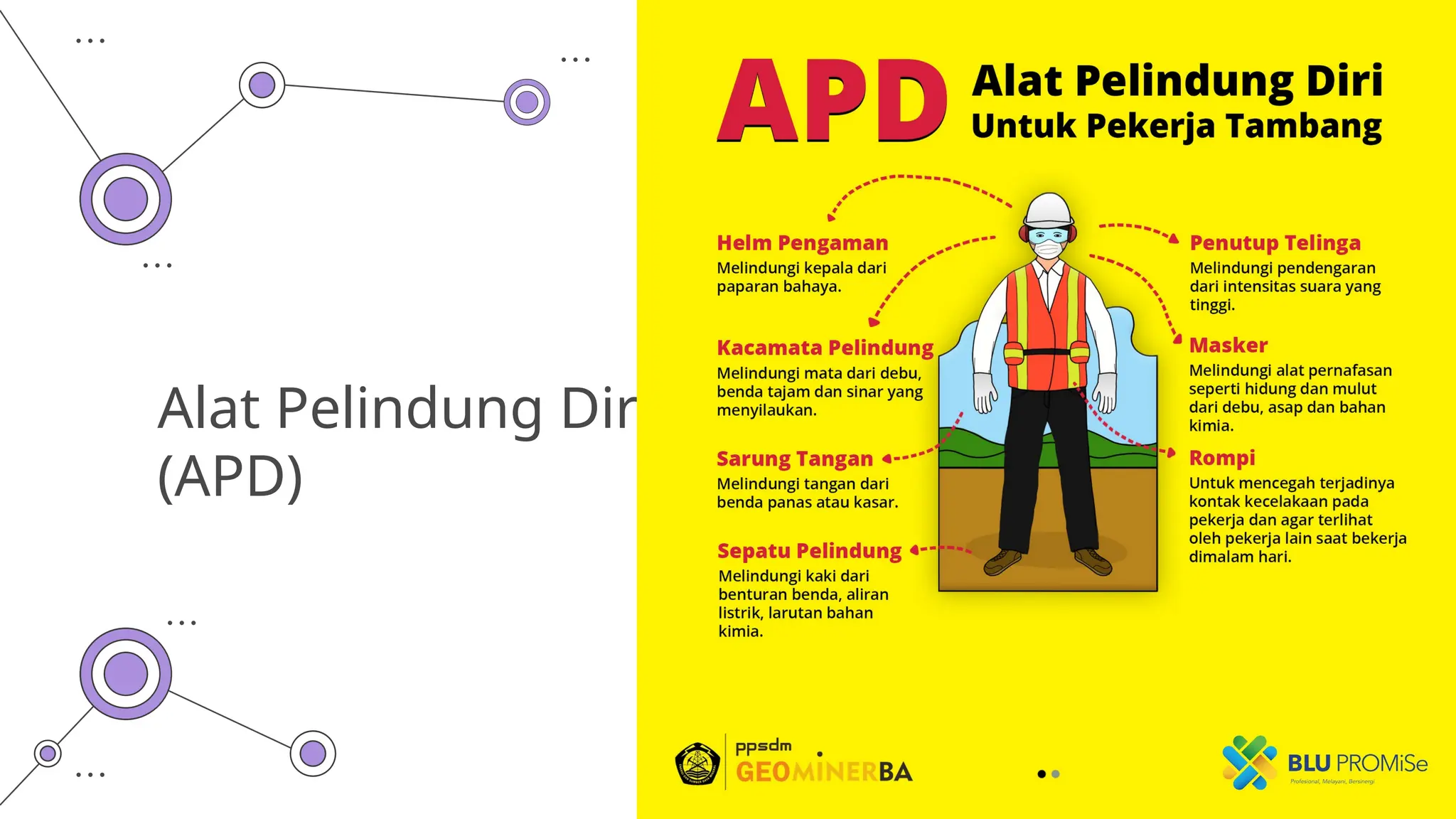FIRDAUS_003210142020_Penggunaan APD pada pekerja kontruksi.pptx