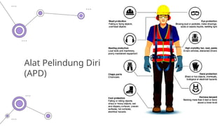FIRDAUS_003210142020_Penggunaan APD pada pekerja kontruksi.pptx