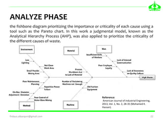 APPLYING LEAN SIX SIGMA FOR WASTE REDUCTION IN A MANUFACTURING ...