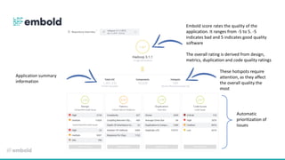 The Next Static Code Analysis Tool - Today and Tomorrow | PPT