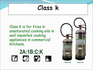 Fire | PPT