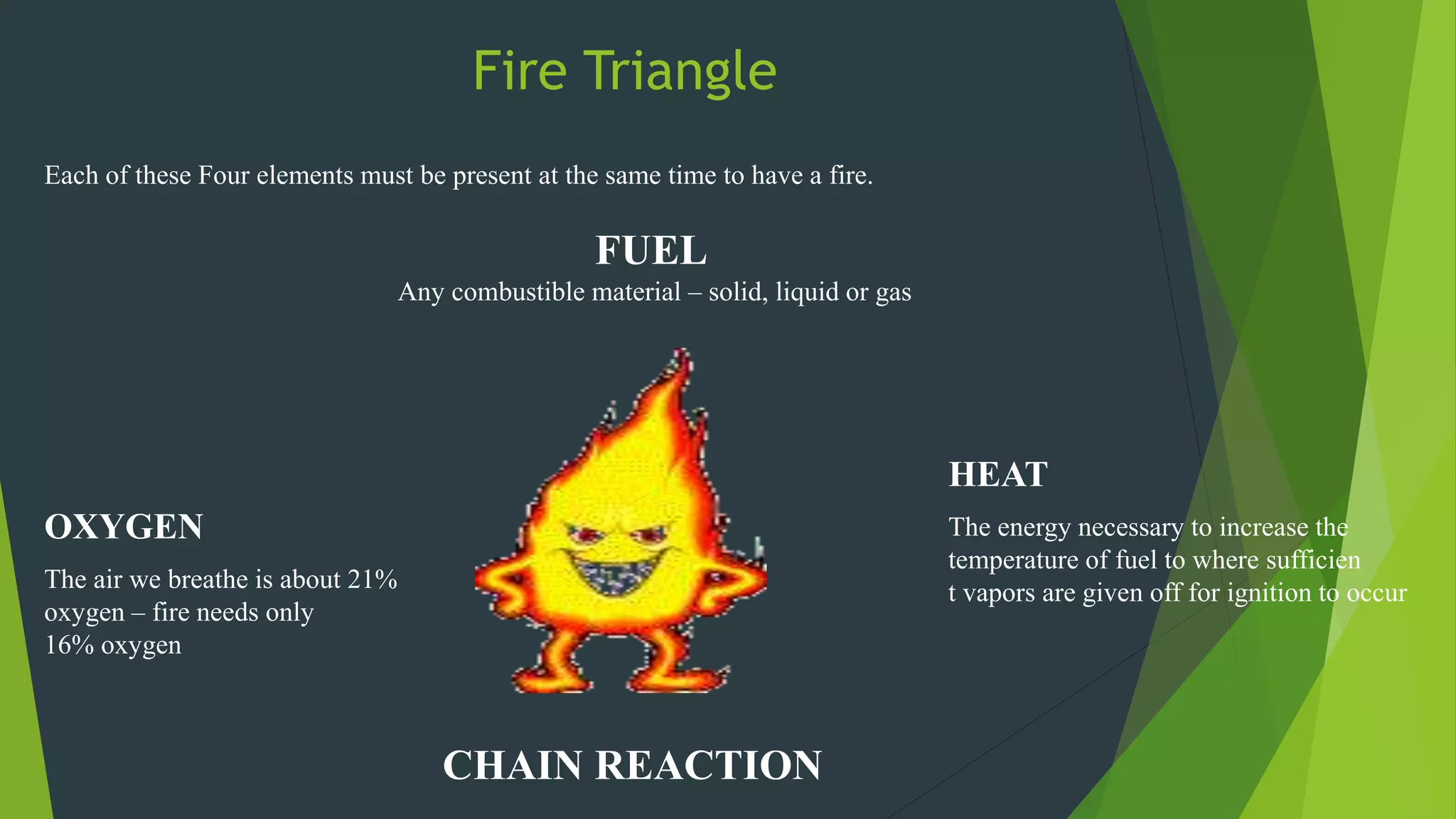 Fire , Fire types and Fire Extinction | PPSX