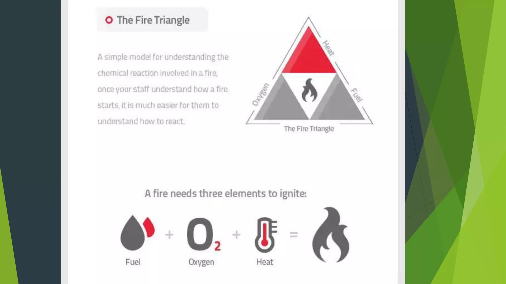 Fire , Fire types and Fire Extinction | PPSX
