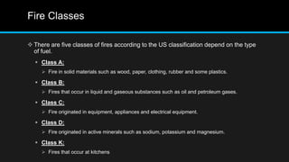 Fire | PPT