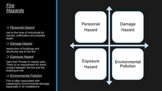 Fire | PPTX | Lung and Respiratory Health | Diseases and Conditions
