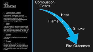 Fire | PPTX | Lung and Respiratory Health | Diseases and Conditions