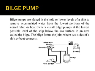 Fire & bilge elarm systems | PPTX
