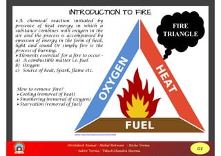 Building Services (Fire) | PDF