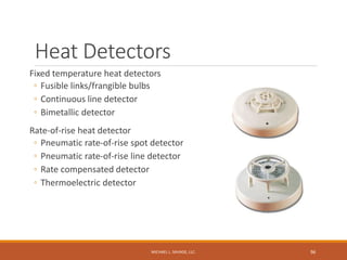 Fire-Alarm-Installation as per NFPA.pdf