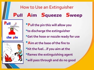 Fire Safety Awareness | PPTX