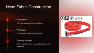 Fire-Brigade-Hoses-Types-Construction-and-Maintenance.pptx