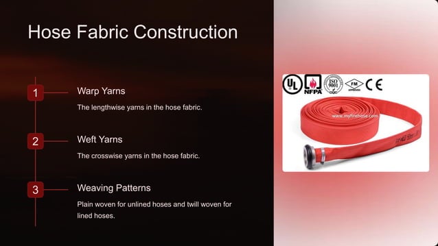 Fire-Brigade-Hoses-Types-Construction-and-Maintenance.pptx | Home Appliances | Home & Garden