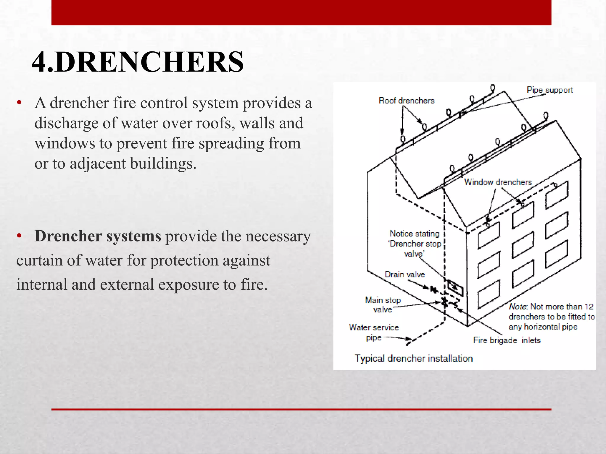 Building protectio.pdf | Free Download