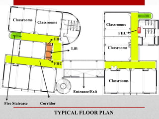 Building protectio.pdf