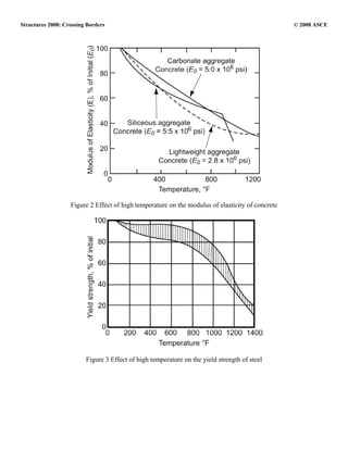Fire concrete-struc-sei-08 | PDF | Free Download