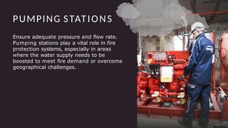 FIRE-DEMAND - Engineering Water System Designs.pptx