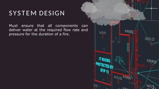 FIRE-DEMAND- Water systems design(1).pptx