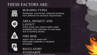FIRE-DEMAND- Water systems design(1).pptx