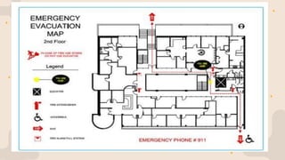 fire-drill-procedure-slides-for-elementary-students-fire-prevention-day ...