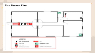 fire-drill-procedure-slides-for-elementary-students-fire-prevention-day ...