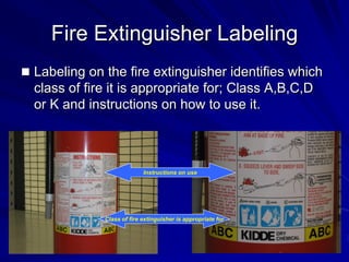 Fire Extinguisher Training for Public.pdf