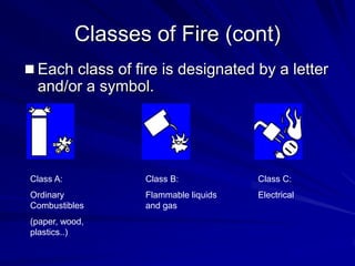 Fire Extinguisher Training for Public.pdf