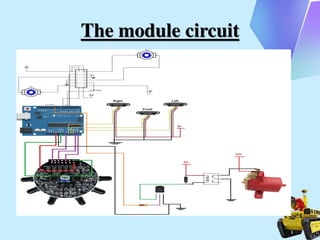 fire-fighter-robot-project-slide-Copy.pdf