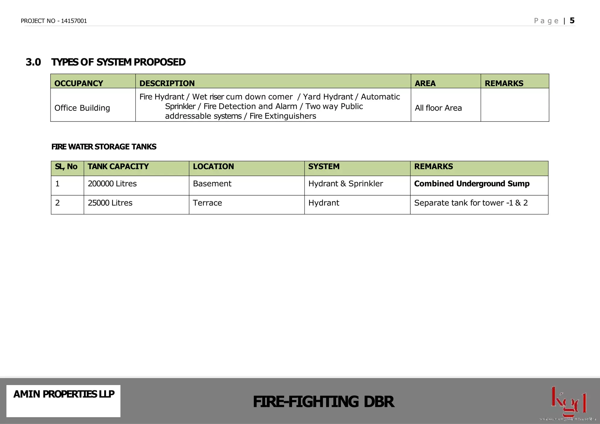fire-fighting-design-brief-report.pptx
