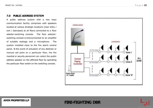 fire-fighting-design-brief-report.pptx | Home Security | Home & Garden