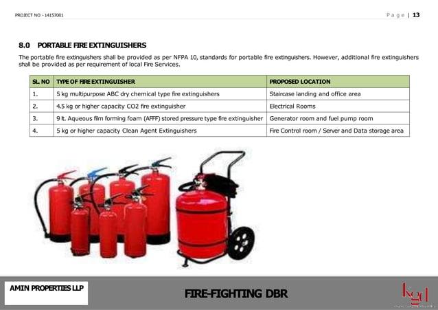 fire-fighting-design-brief-report.pptx | Home Security | Home & Garden