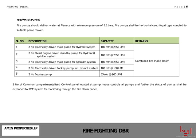 fire-fighting-design-brief-report.pptx | Home Security | Home & Garden