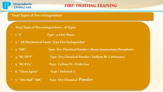 Fire- Fighting Training.pptx