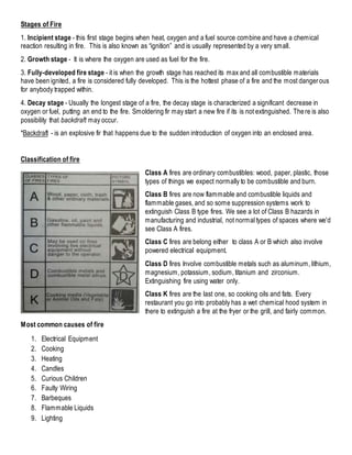 Fire hazard-b (1) | PDF