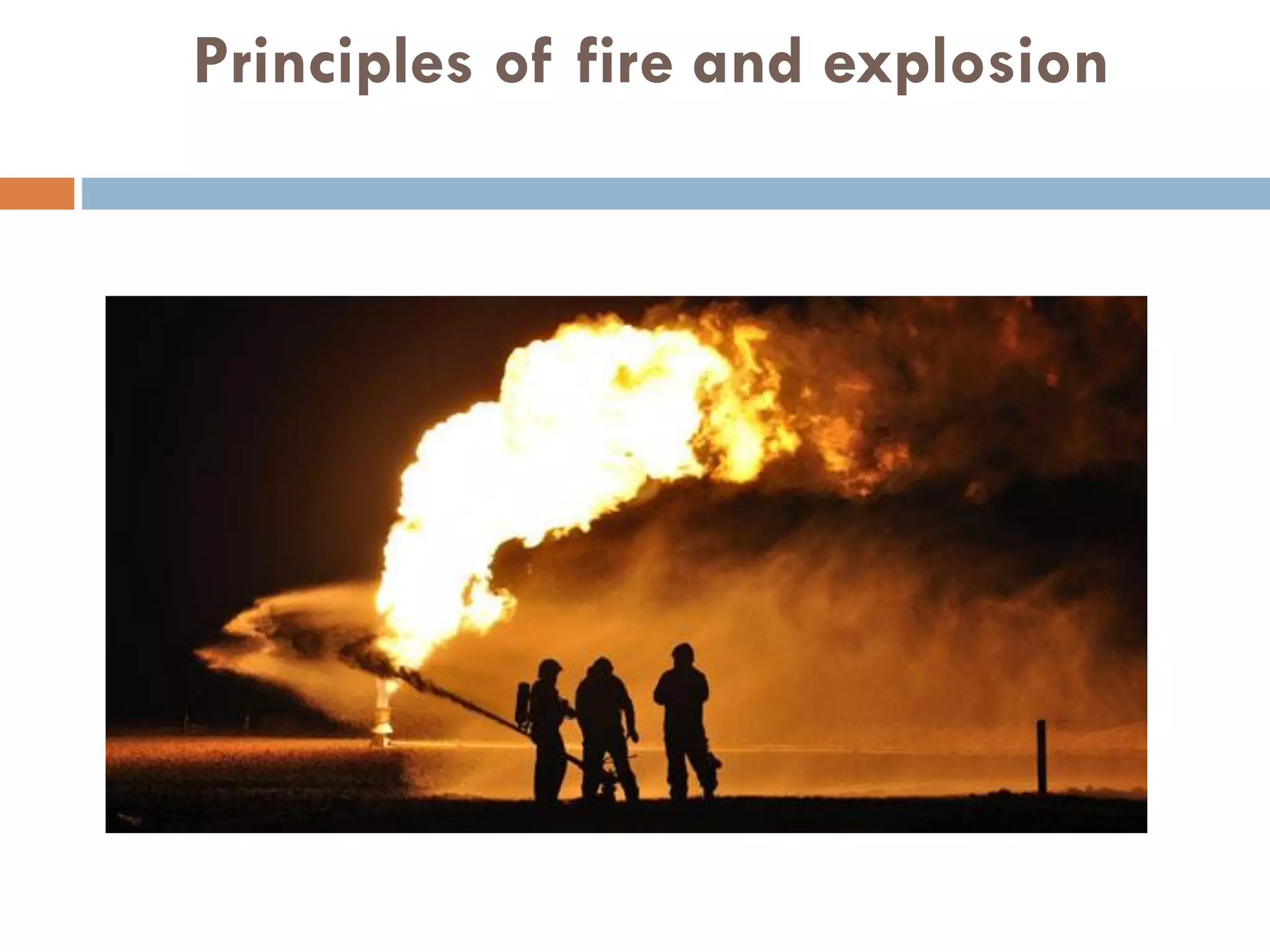 Inspection of Fire Fighting Equipments | NFPA Regulations | Gaurav ...