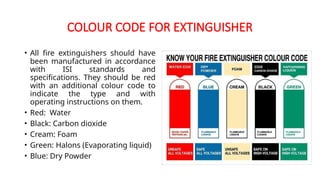 FIRE-PRECAUTIONS kitchen safety technic.pptx