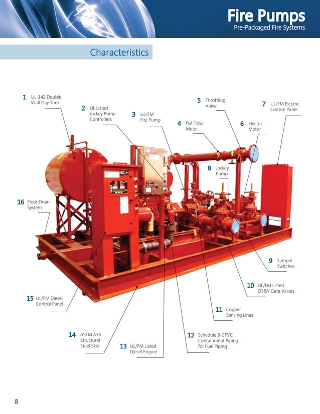 Fire pumps-rp-brochure-en | PDF