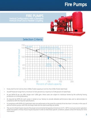 Fire pumps-rp-brochure-en | PDF