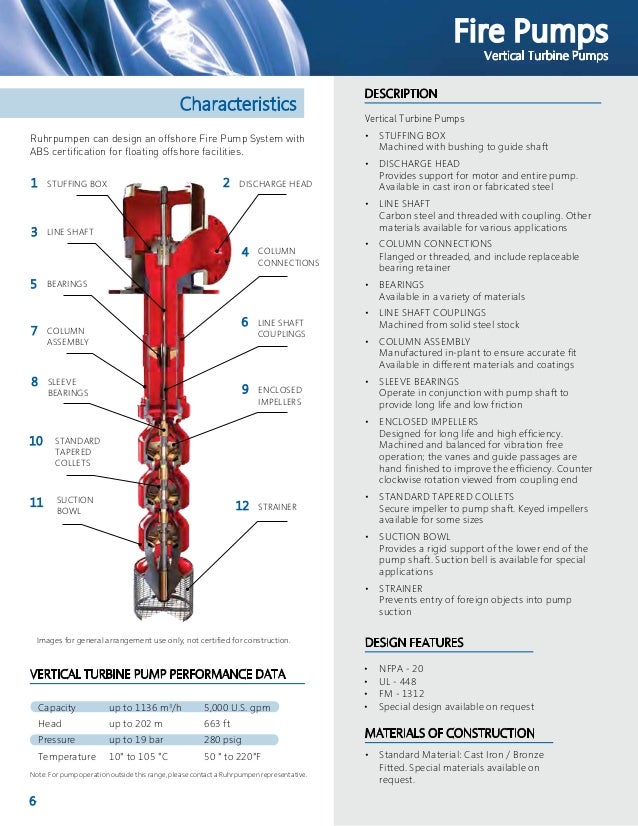 Fire pumps-rp-brochure-en