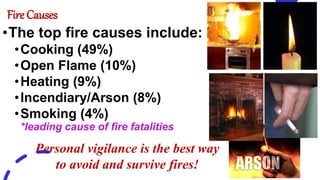 Fire related injuries at home | PPTX